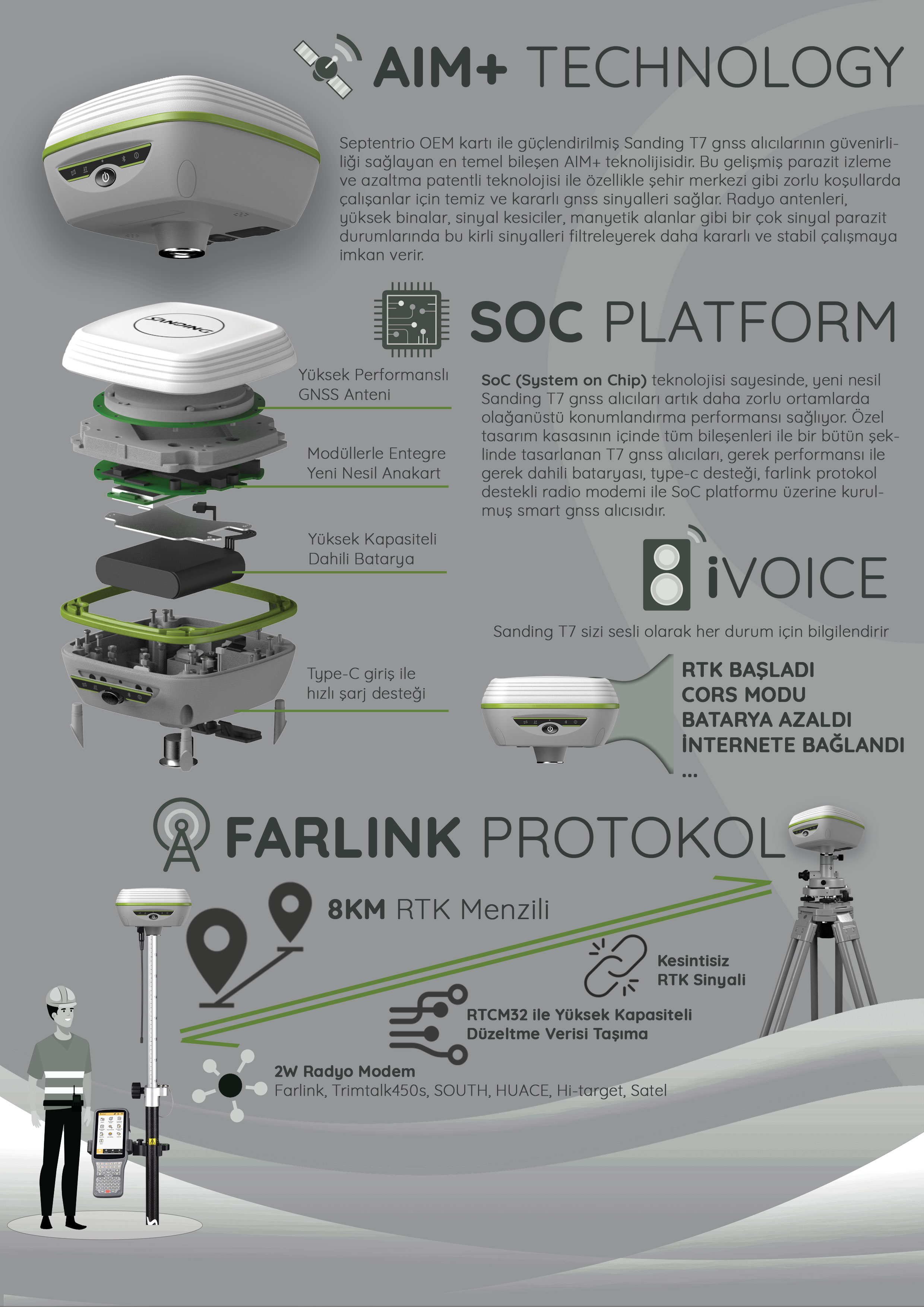 Baytekin-Sanding T7 IMU Smart GNSS Alıcısı